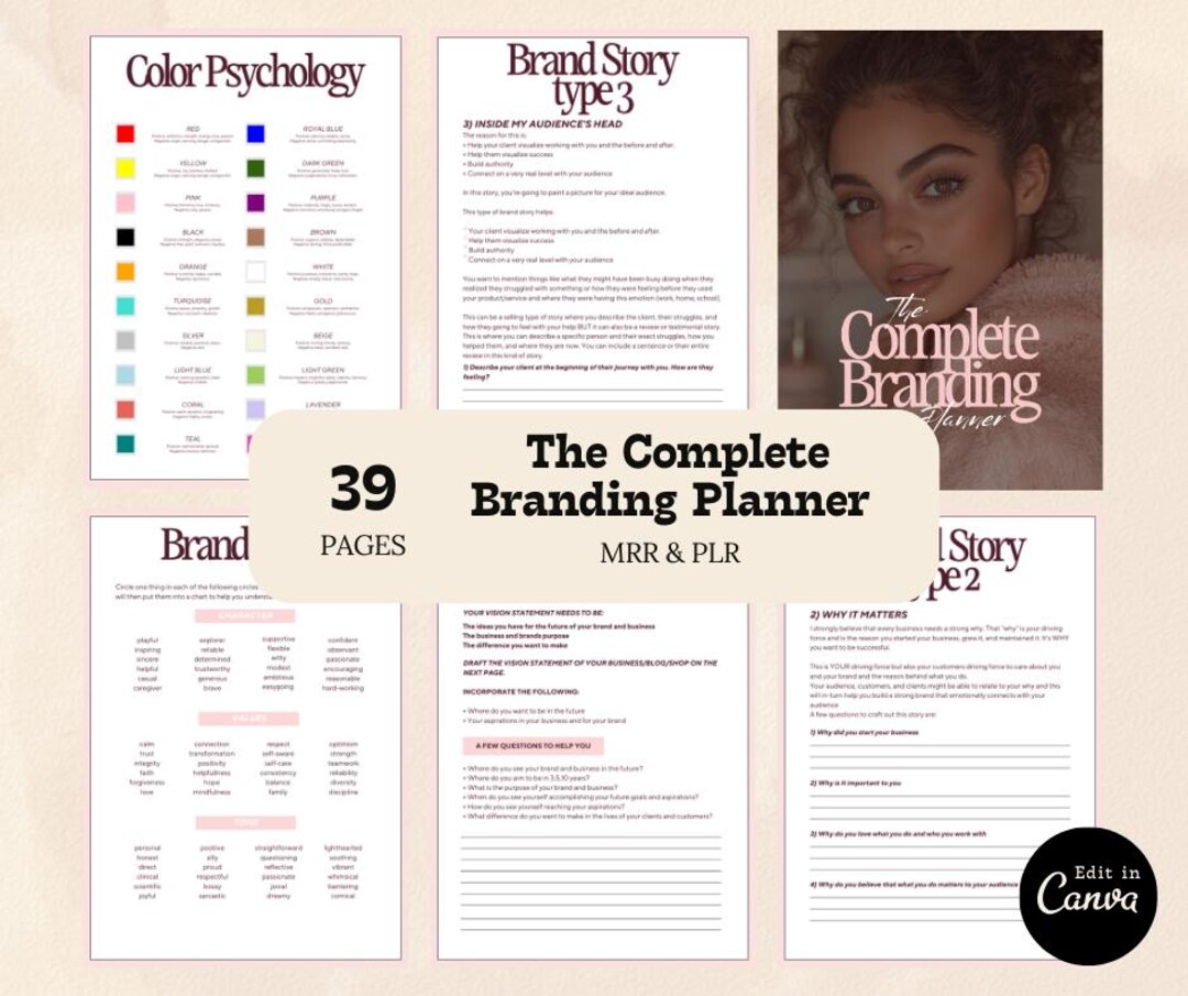 The Complete Branding Planner Canva Template | 39 Pages MRR & PLR ...