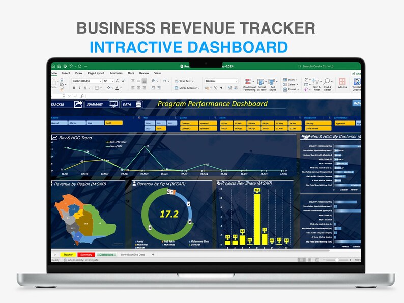 Excel Dashboard for Revenue and Collection Tracking - Etsy