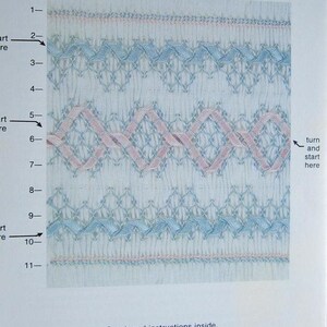 Geometric Theme Smocking Plates - Etsy