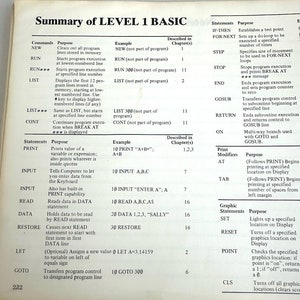 Vintage 1970's Radio Shack Basic Computer Knowledge Manual First ...