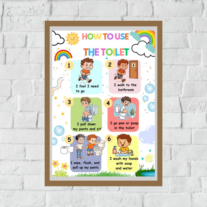 Toilet Training Chart: Visual Steps for Autism & Toddlers (A4/A5 ...
