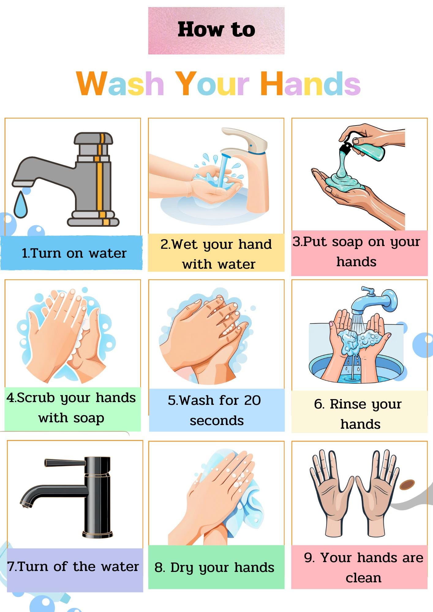 Hand Washing Guide Poster: Step-by-step Hygiene Chart (digital Download ...