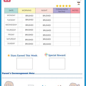Brushing Teeth Routine Poster: Kids' Visual Guide (PDF Download A4/A5 ...