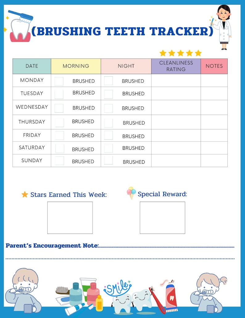 Brushing Teeth Routine Poster: Kids' Visual Guide (PDF Download A4/A5 ...
