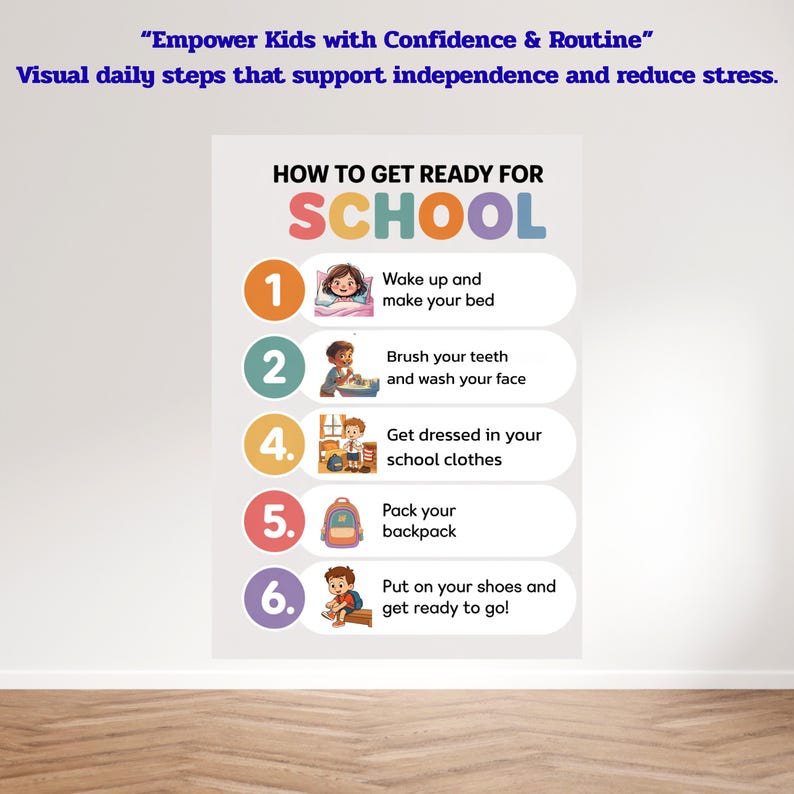 Morning Routine Chart for Kids – How to Get Ready for School Poster ...