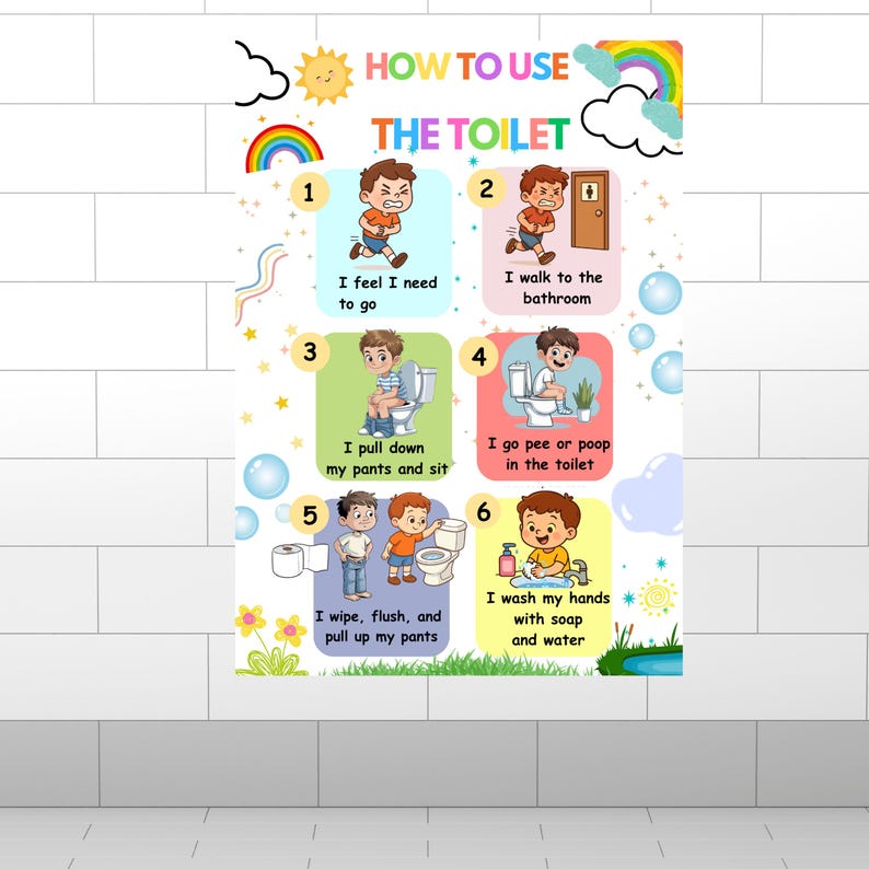 Toilet Training Chart: Visual Steps for Autism & Toddlers (A4/A5 ...
