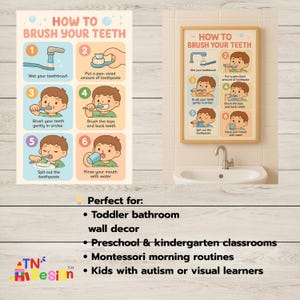 Brushing Teeth Routine Poster: Kids' Visual Guide (PDF Download A4/A5 ...