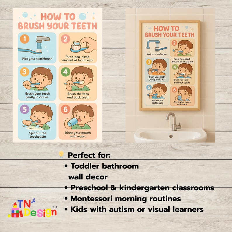 Brushing Teeth Routine Poster: Kids' Visual Guide (PDF Download A4/A5 ...