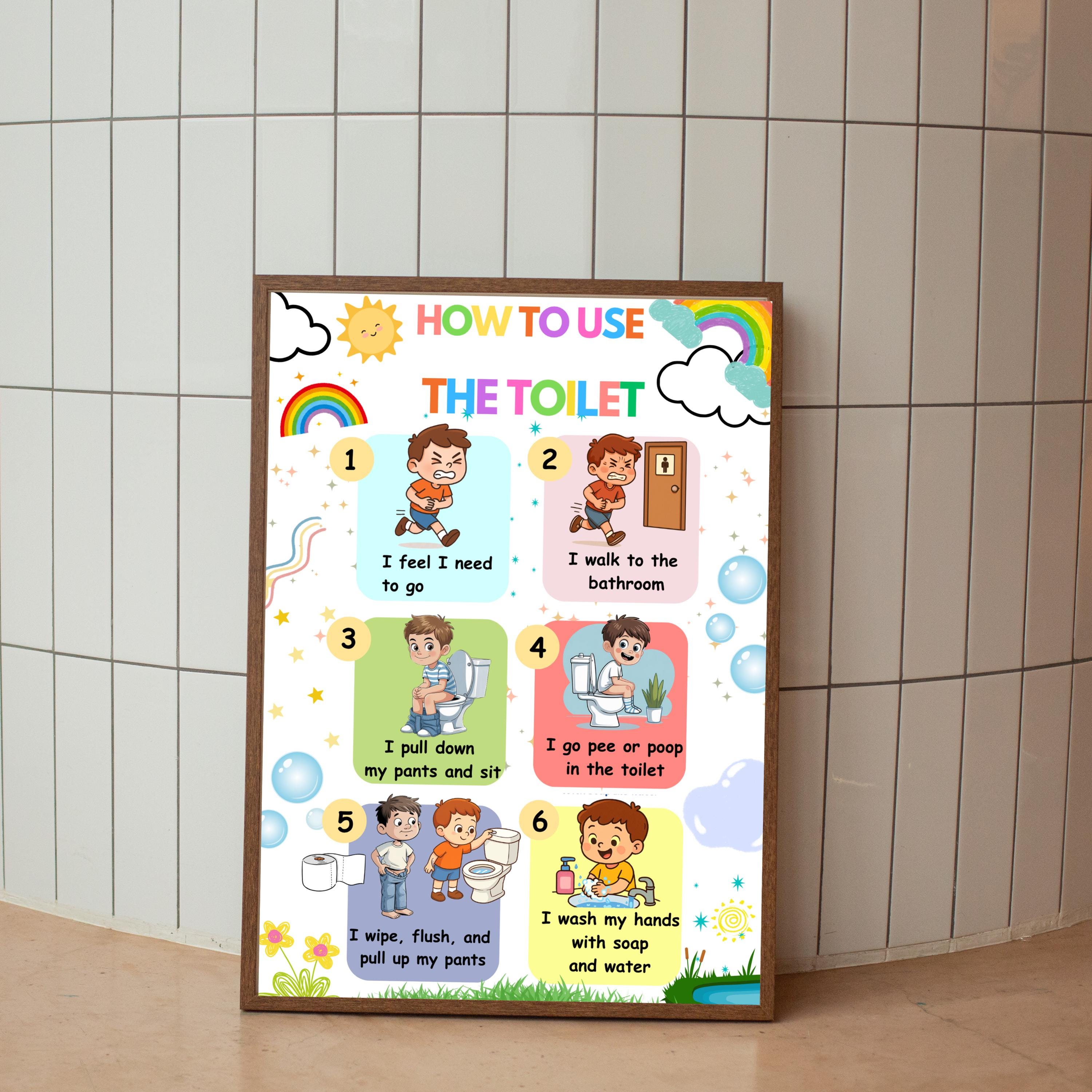 Toilet Training Chart for Kids, How to Use the Toilet Visual Steps ...