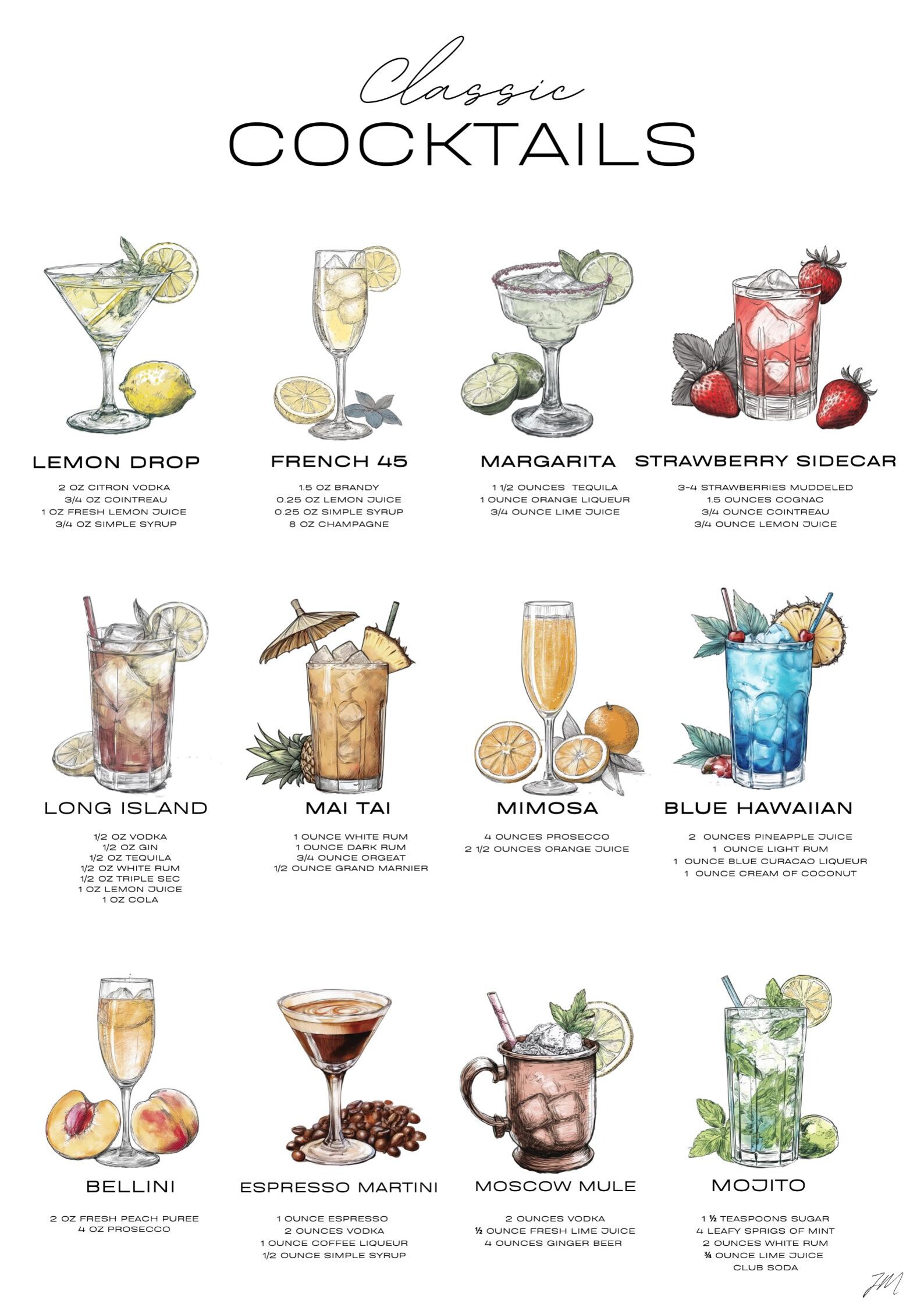Classic Cocktails Poster - Etsy