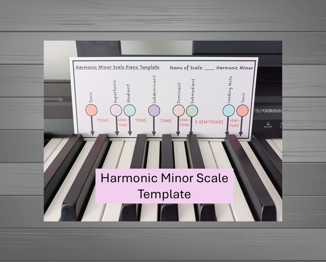 Harmonic Minor Scales How to Form Grade 5 Theory ABRSM Worksheets ...