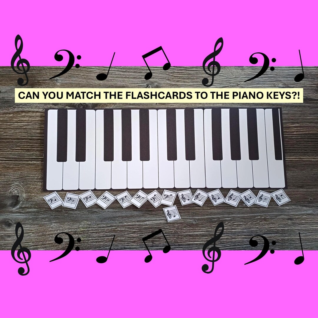 Piano Template 25 Key Two Octaves Piano Note Finder Note Chart Music ...