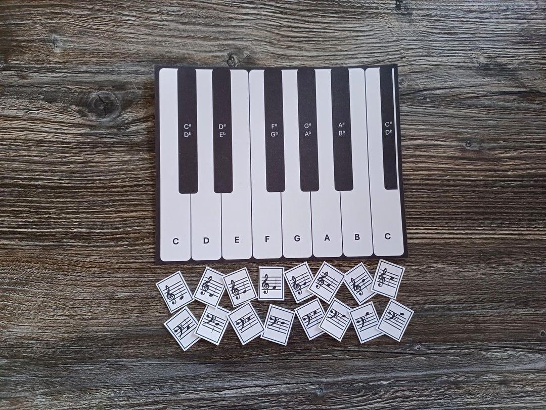 Flashcards Music Notes Piano Template Learn Piano Music Theory Music ...