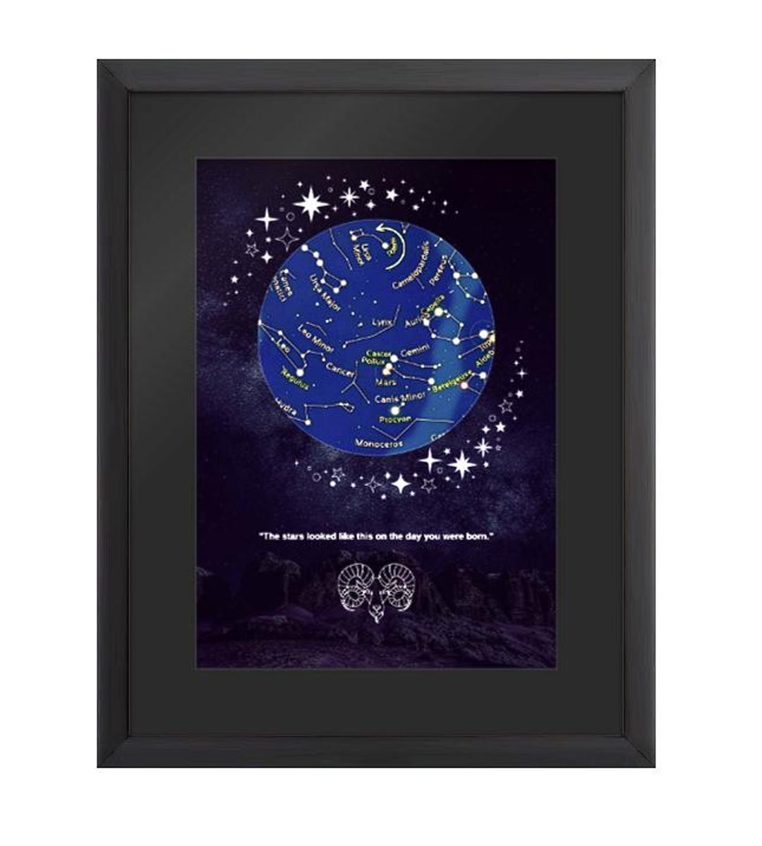 The Star Chart Table of Your Birth Day and the Birth Chart Booklet. A ...