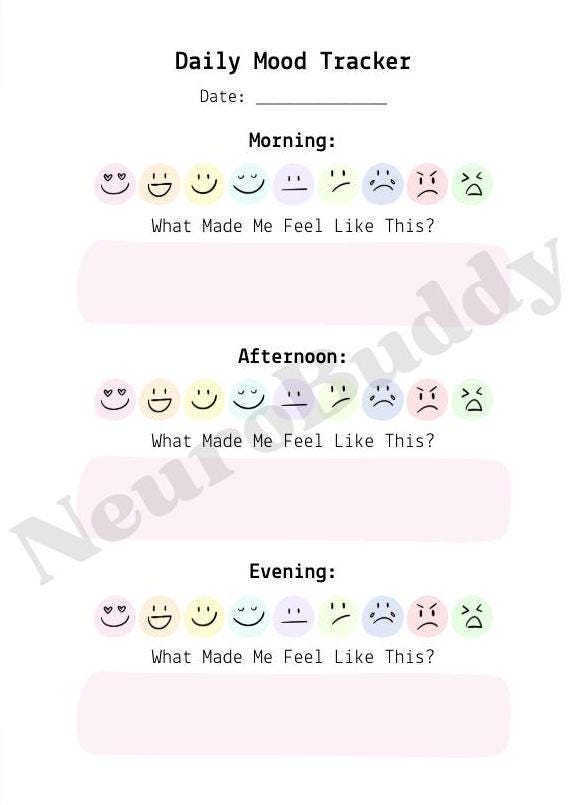 Daily Mood Tracker Printable | Self-care Planner Insert | Digital ...