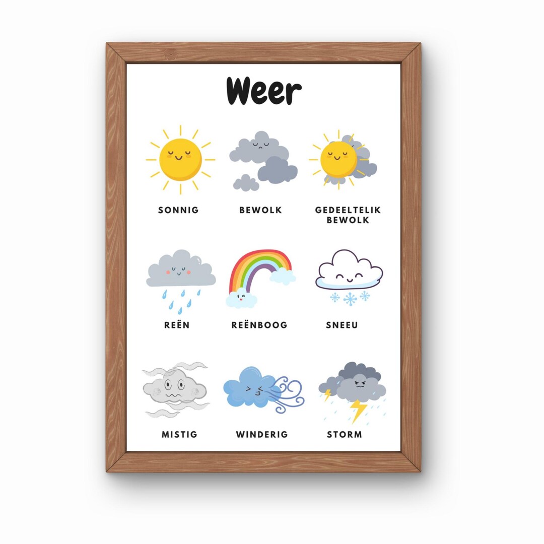 Afrikaans Weather Poster, Kids Wall Decor, Education Kids Poster ...