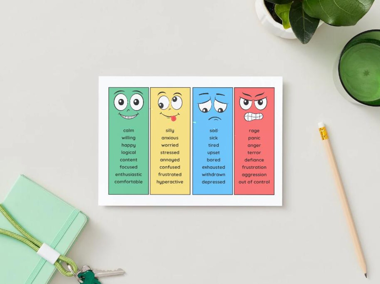 Wall Art | Zones of Regulation and Calm Down Techniques | SEN ...