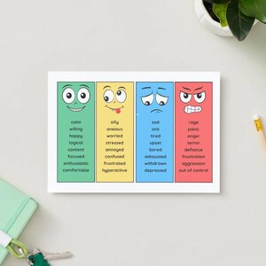 Wall Art | Zones of Regulation and Calm Down Techniques | SEN ...