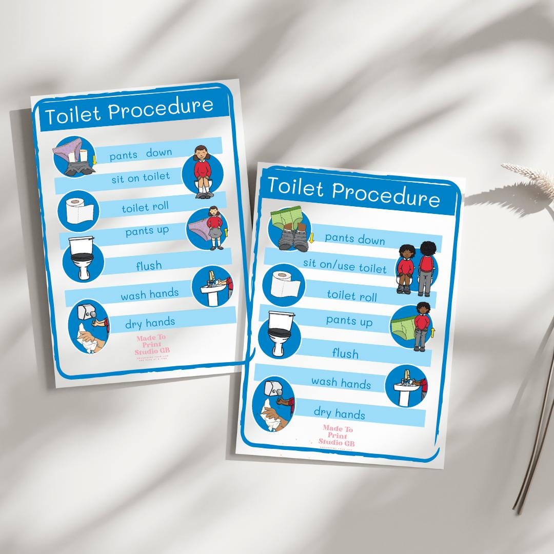 Toilet Procedure Visual Aid | Sen-friendly Bathroom Routine Chart-boy ...