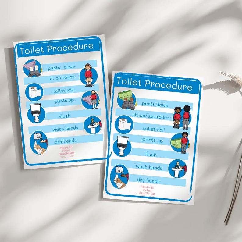 Toilet Procedure Visual Aid | Sen-friendly Bathroom Routine Chart-boy ...