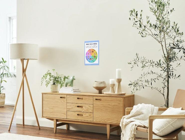 Printable Emotion Wheel Poster | Sen-friendly Feelings Chart | Social ...