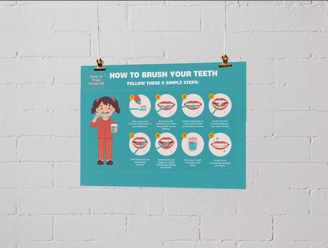 Printable How to Brush Your Teeth Poster | Sen-friendly Visual Steps | Life Skills Routine Chart ...