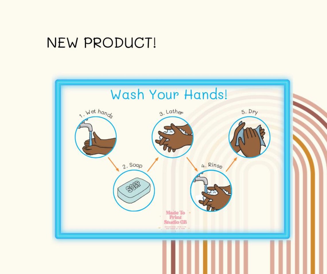Hand Washing Instructions Poster | Sen-friendly Hygiene Visual Aid-sen ...