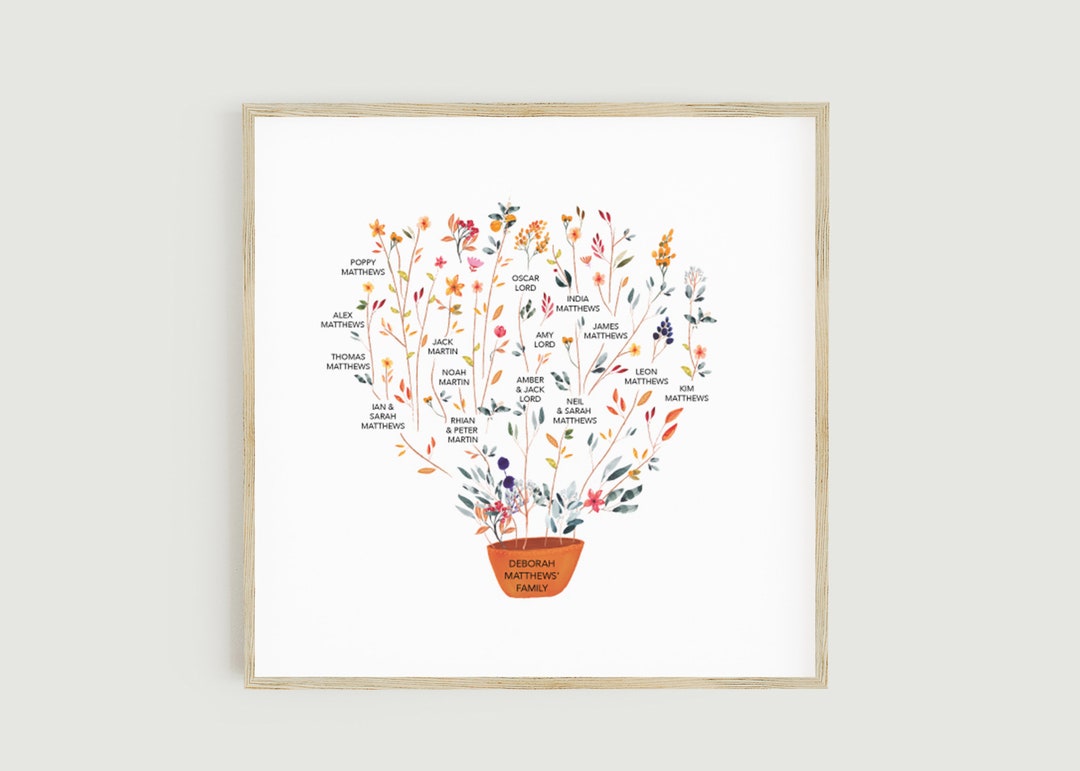 Grandma Family Tree Great Grandma Gift Great Grandparent - Etsy