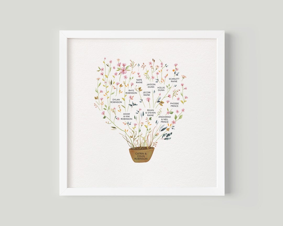 Mothers Day Family Tree, Grandma Family Tree, Great Grandma Gift, Great ...