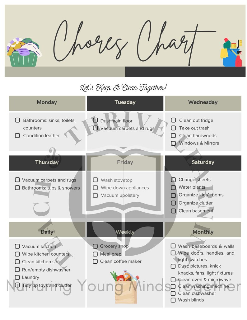 Printable & Editable Chore Chart Template for Kids and Families - Etsy