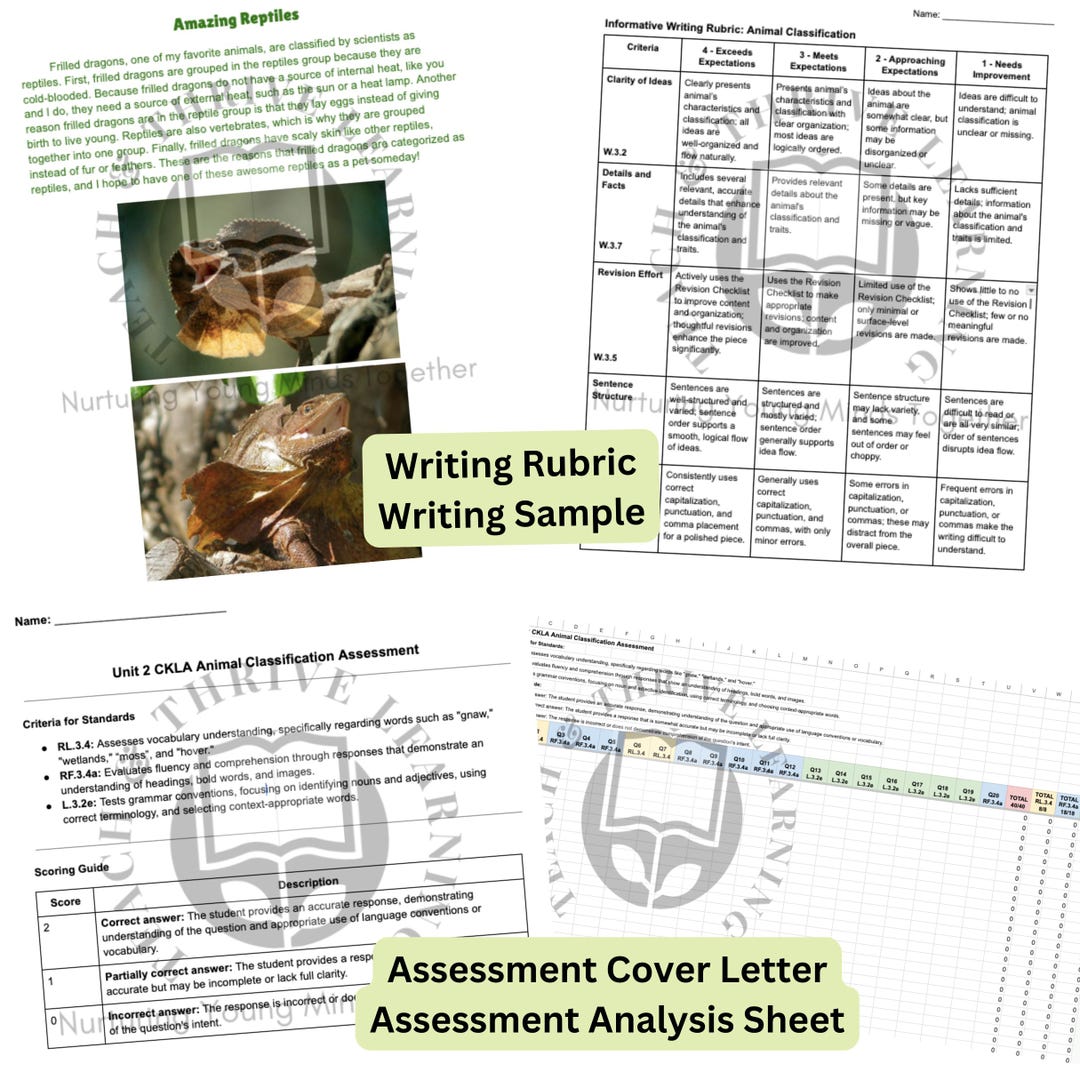 3rd Grade CKLA Animal Classification Unit 2 Resources | Nonfiction ...