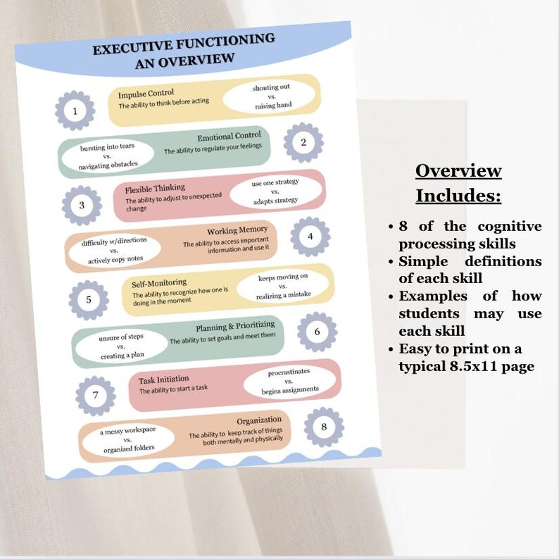 Executive Functioning Cheat Sheet: Teacher & Parent Learning Overview (PDF Download) - Etsy