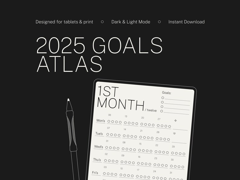2025 Goals Atlas Printable, Monthly Habit Tracker, Journaling Template ...