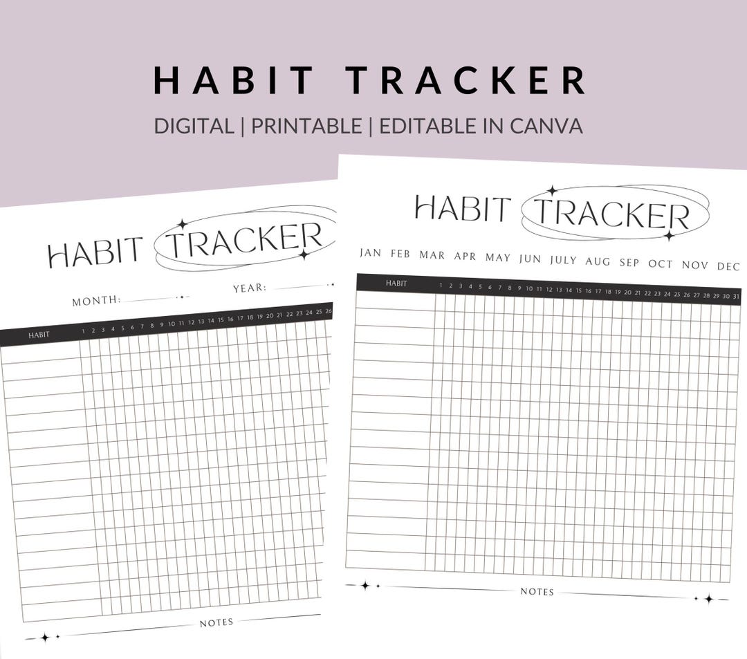 Habit Tracker Printable Digital Minimalist Daily/everyday Goodnotes ...