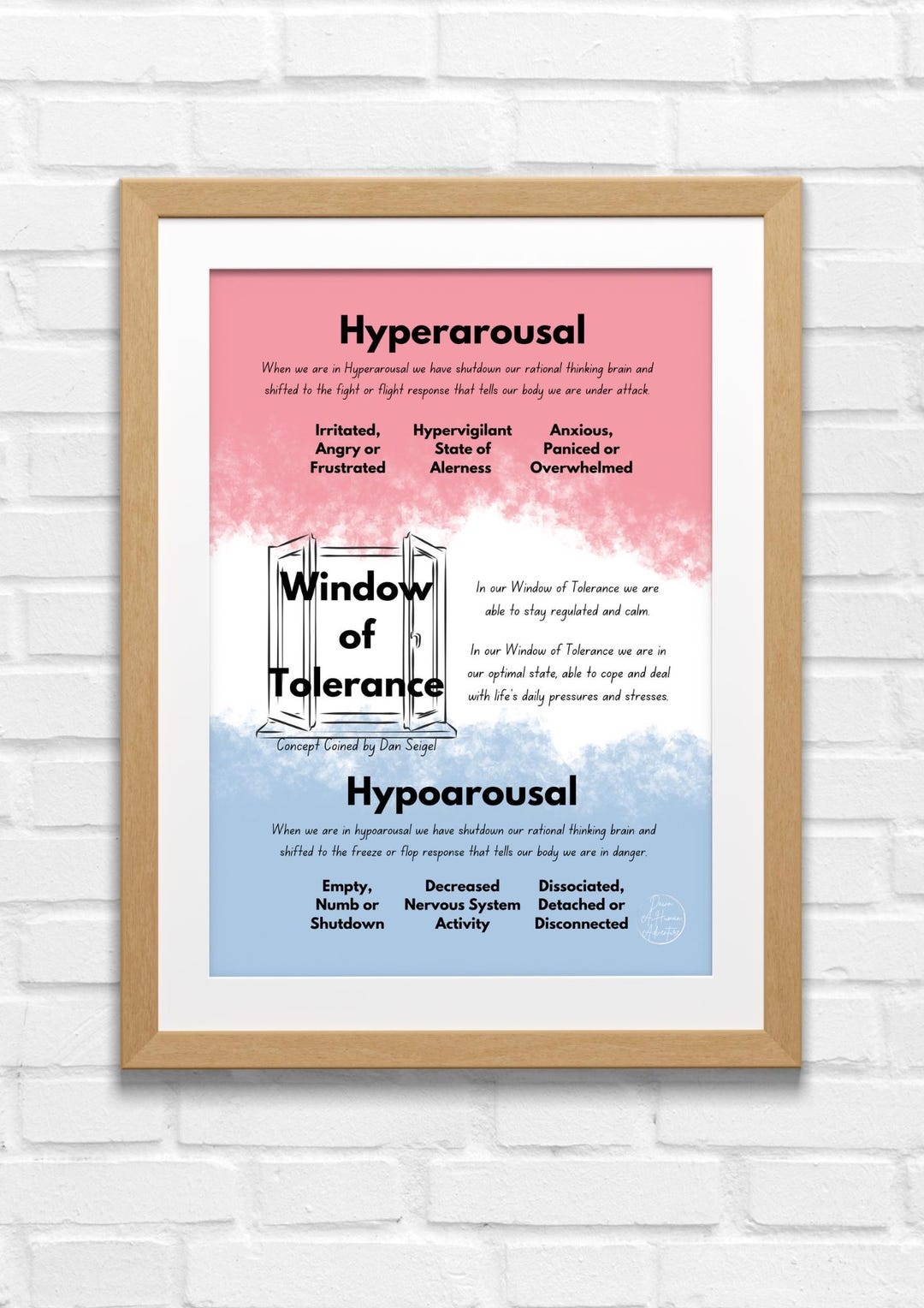 Window of Tolerance Sheet, Printable Emotional Regulation Tool, Trauma ...