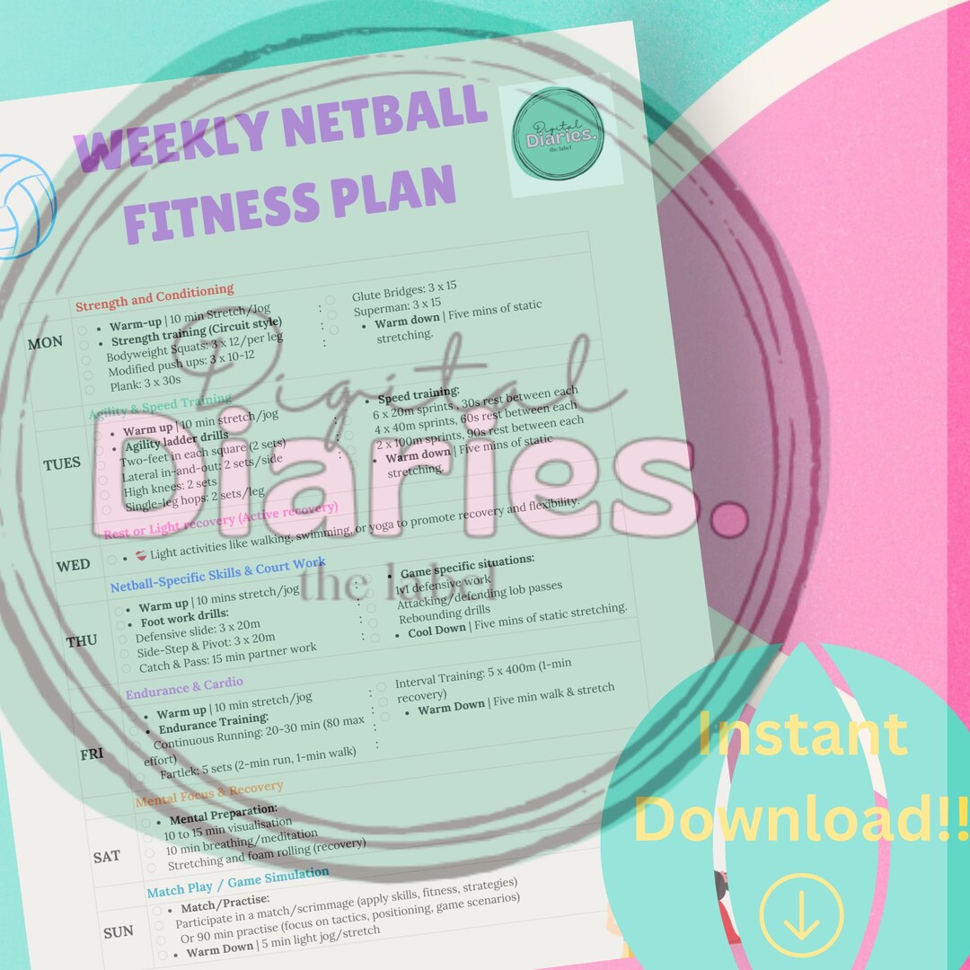 Beginner Netball Fitness Plan: 7-day Workout to Build Strength ...