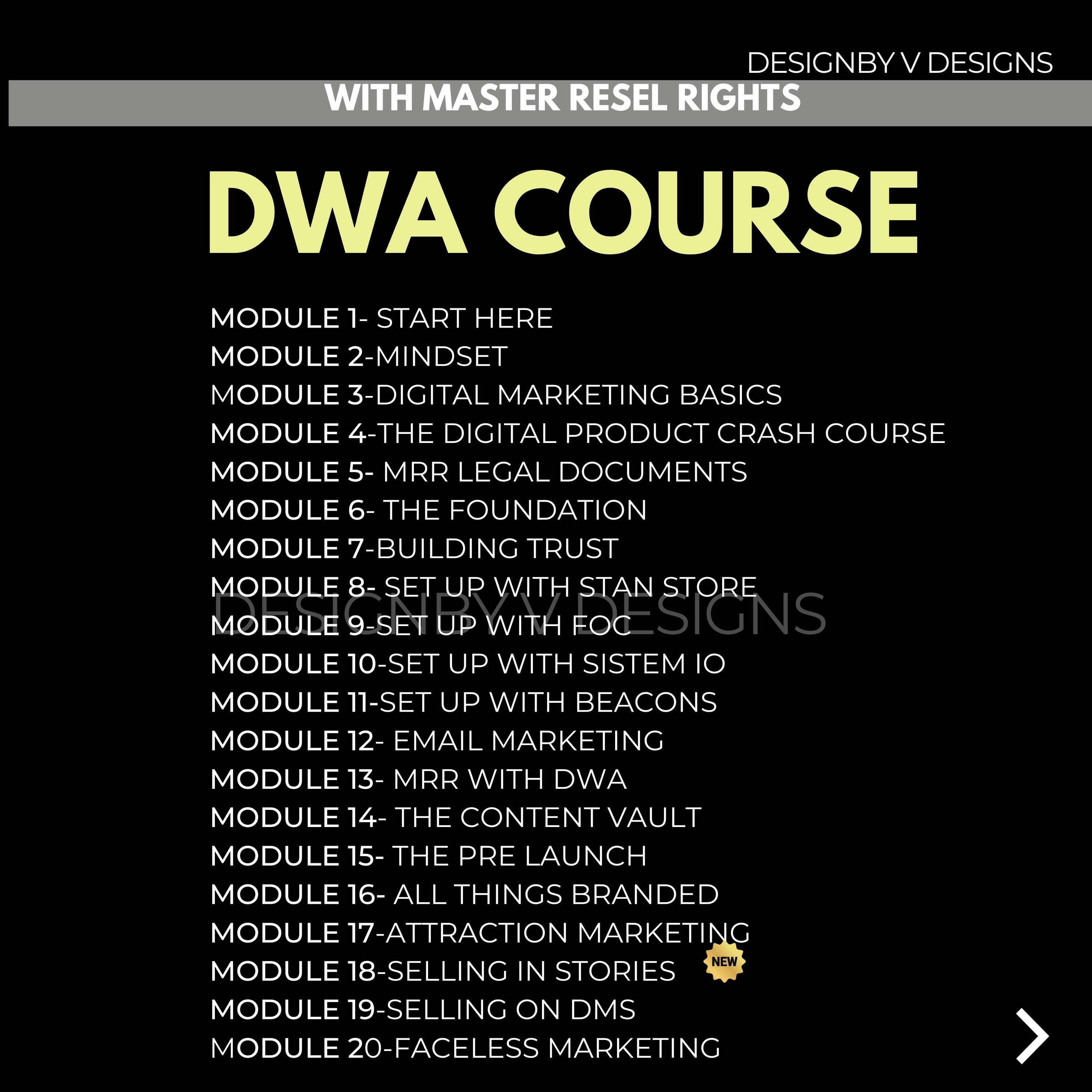 DWA FULL COURSE 2025 - Etsy