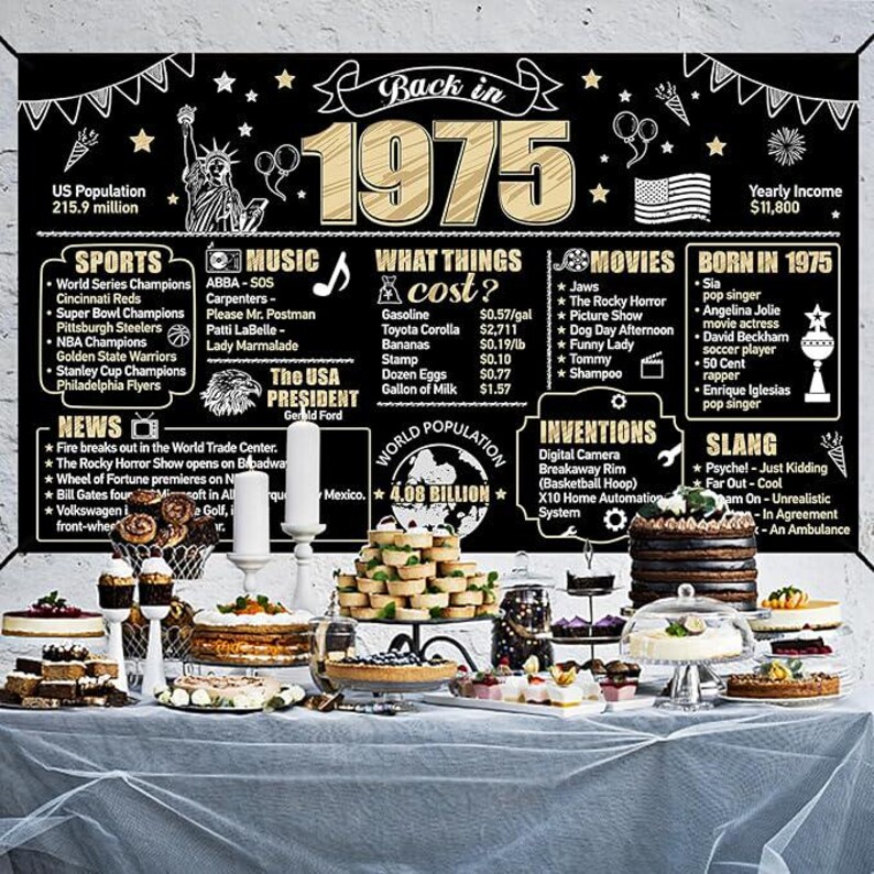 50th Birthday Backdrop: Black & Gold 1975 Party Banner - Etsy