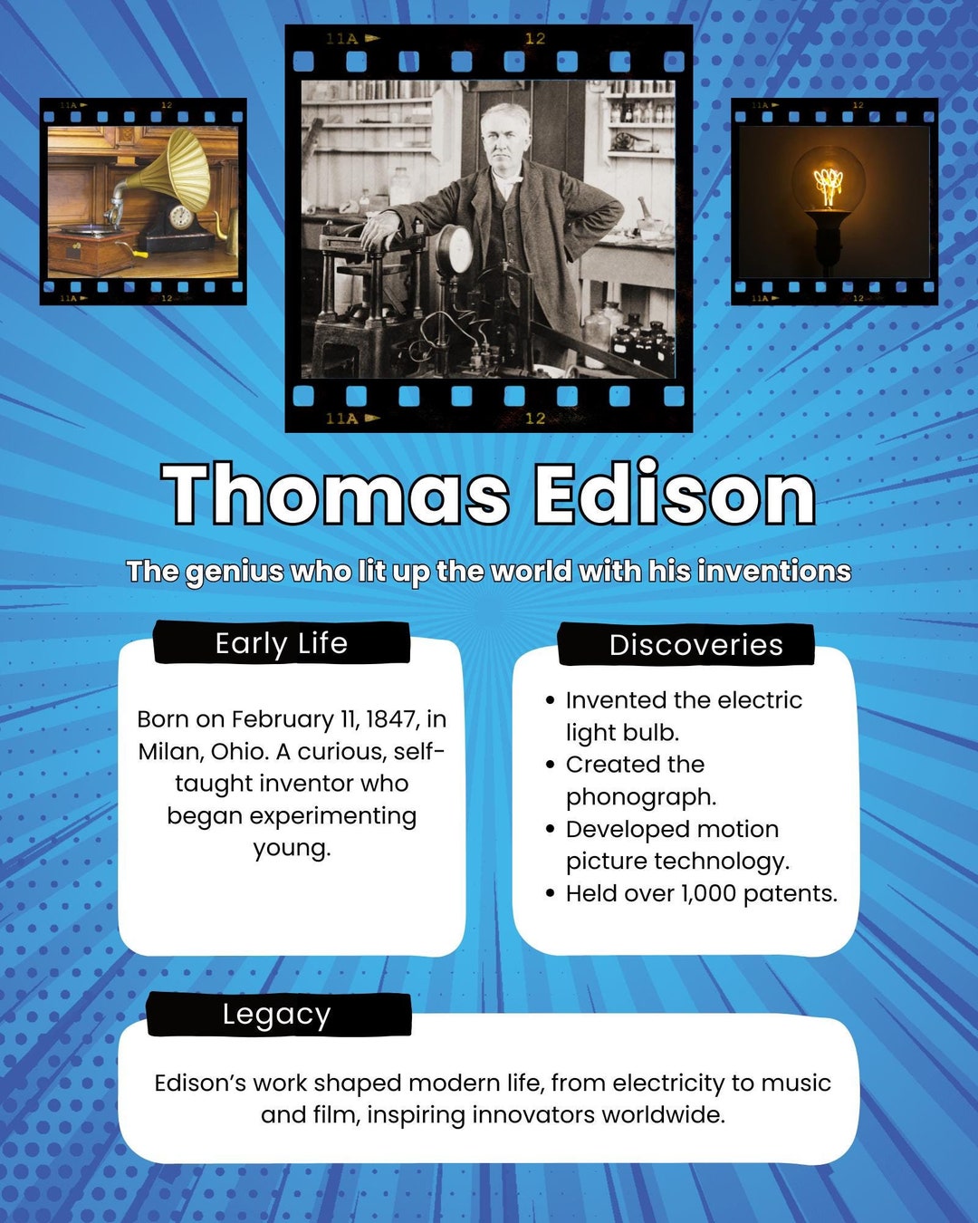 Interactive Thomas Edison 3-poster Bundle (print up to 16" X 20") - Etsy