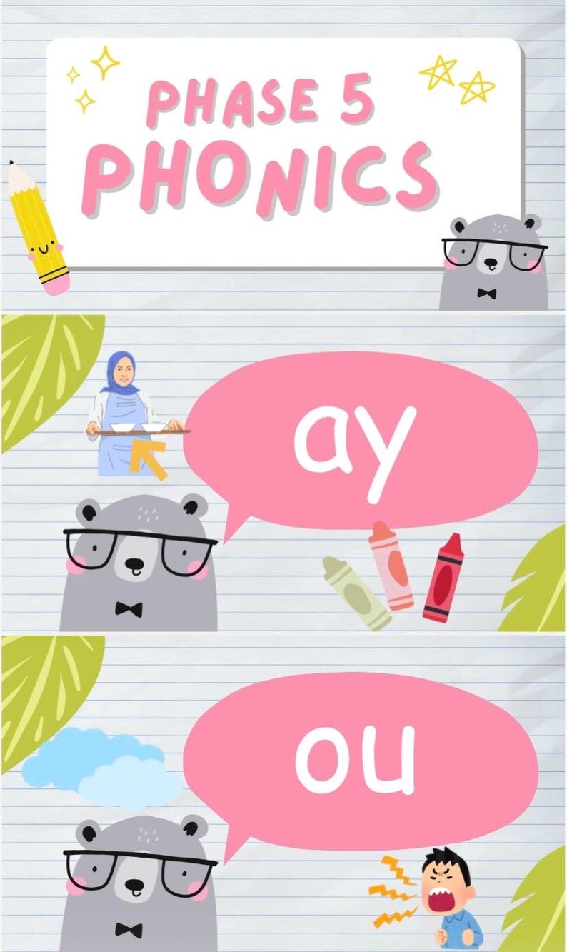 Phase 5 Phonics Digital Flashcards, SEN & Dyslexia Friendly | Primary ...
