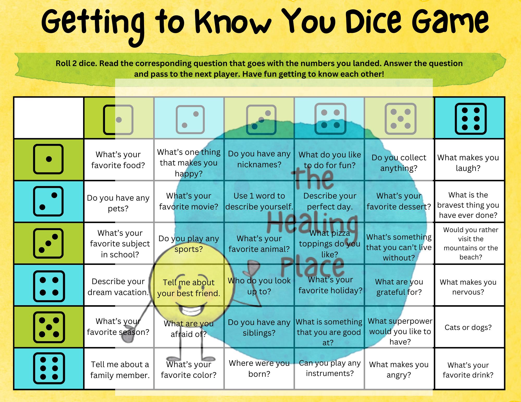 Dice Getting to Know You Game, Icebreaker, Dicebreaker, Rapport ...