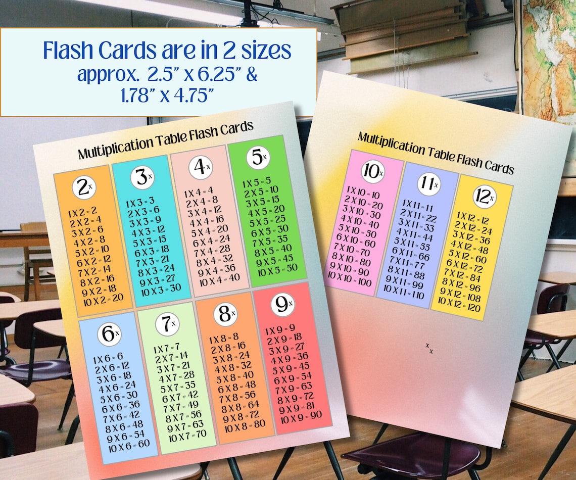 Multiplication Flashcards (1-12), Printable Times Table Flash Cards ...