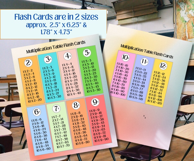 Multiplication Flashcards (1-12), Printable Times Table Flash Cards ...