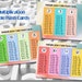 Multiplication Flashcards (1-12), Printable Times Table Flash Cards ...