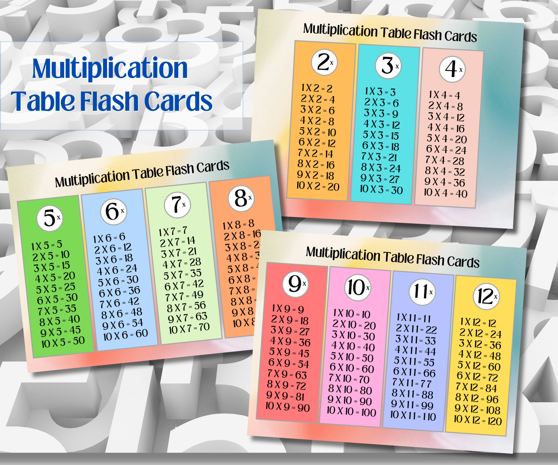 Multiplication Flashcards (1-12), Printable Times Table Flash Cards ...