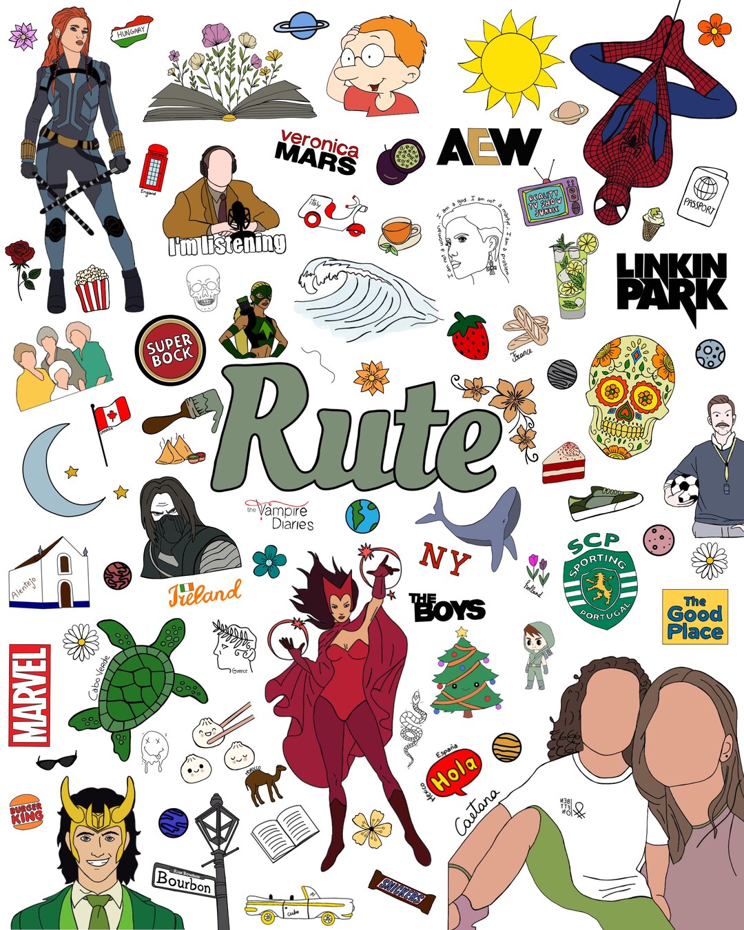 Personalized Favourite Things Poster - Etsy