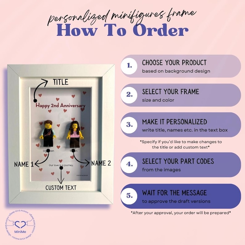 Personalized Minifigure Frame Custom Gifts for Couple Unique Valentines ...
