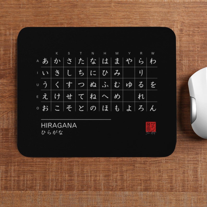Hiragana & Katakana Mouse Pad, Japanese Characters, Japanese Alphabet ...