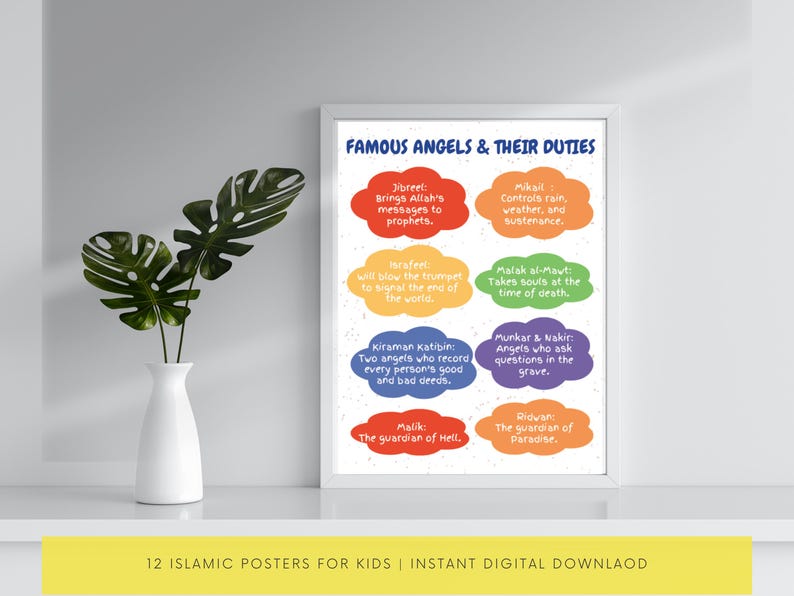 12 Printable Islamic Posters for Kids, Digital Learning Material for ...
