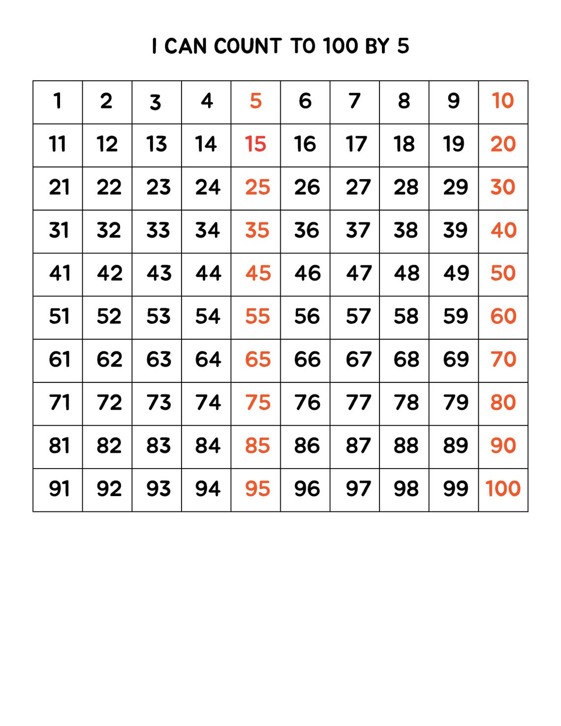 Count to 100 Worksheets - Etsy